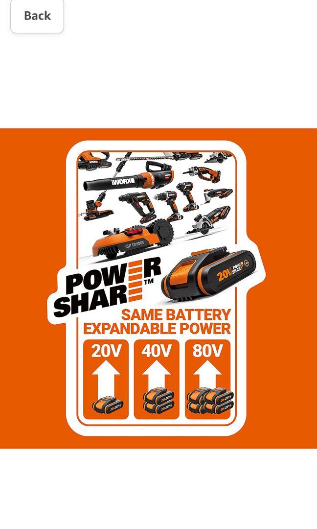 Worx 20v Cordless Grass Trimmer Wg163e2 With Fast Charger 1 X 20ah