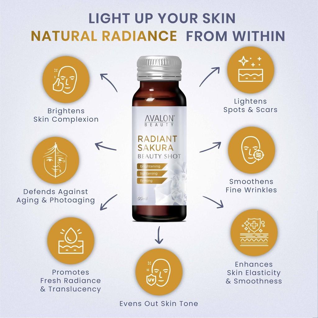 AVALON RADIANT SAKURA BEAUTY SHOT 10S, Health & Nutrition, Health ...