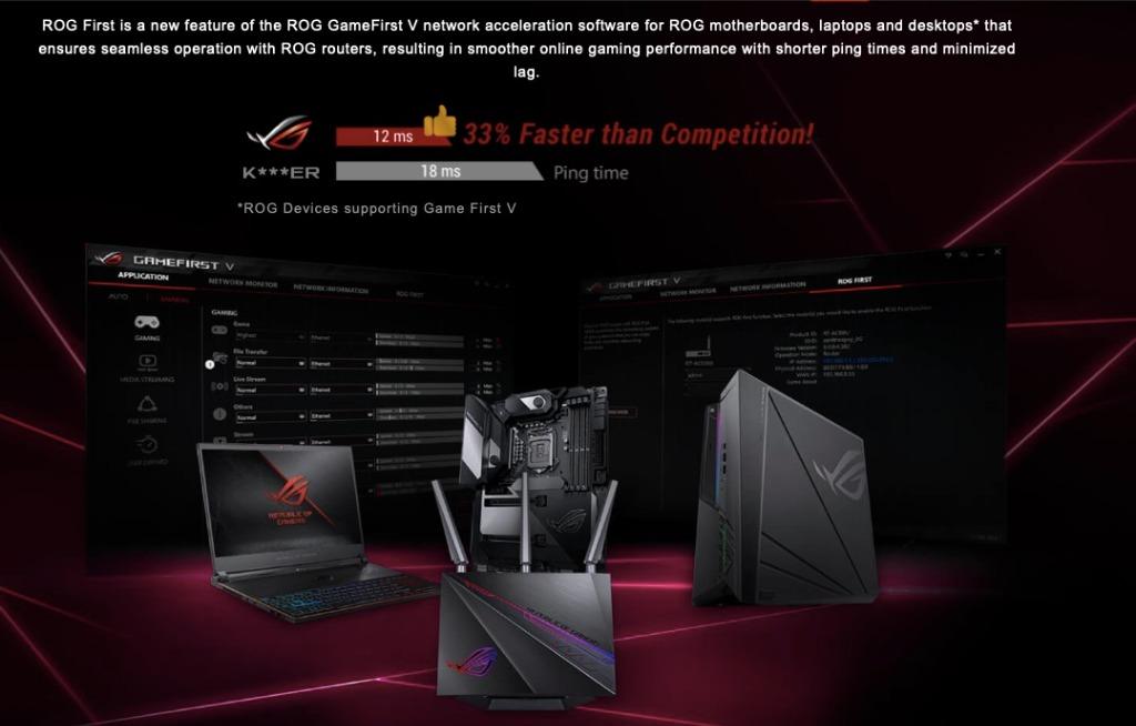 ROG Rapture GT-AC2900 WiFi Gaming Router, certified by NVIDIA for the ...