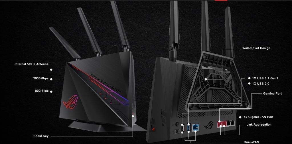 ROG Rapture GT-AC2900 WiFi Gaming Router, certified by NVIDIA for the ...