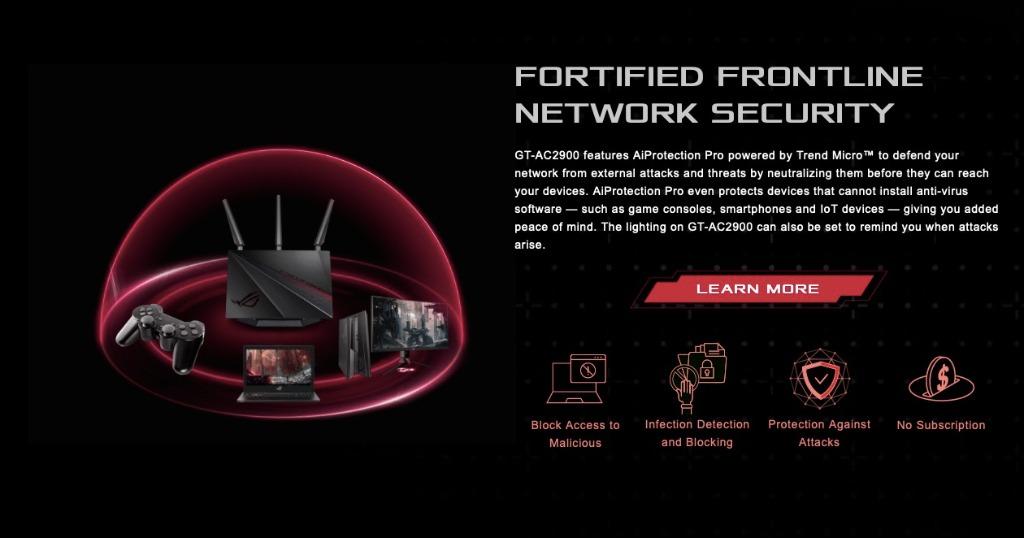 ROG Rapture GT-AC2900 WiFi Gaming Router, certified by NVIDIA for the ...