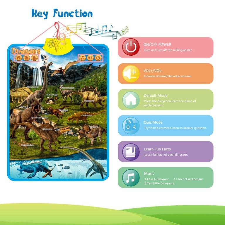 Talking Poster Educational Wall Chart Electronic Interactive Alphabet ...