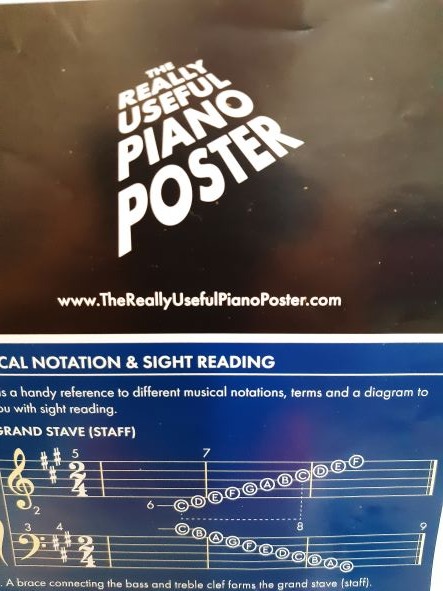 The Really Useful Piano Poster. A1 Size. Folded Version. Perfect for ...