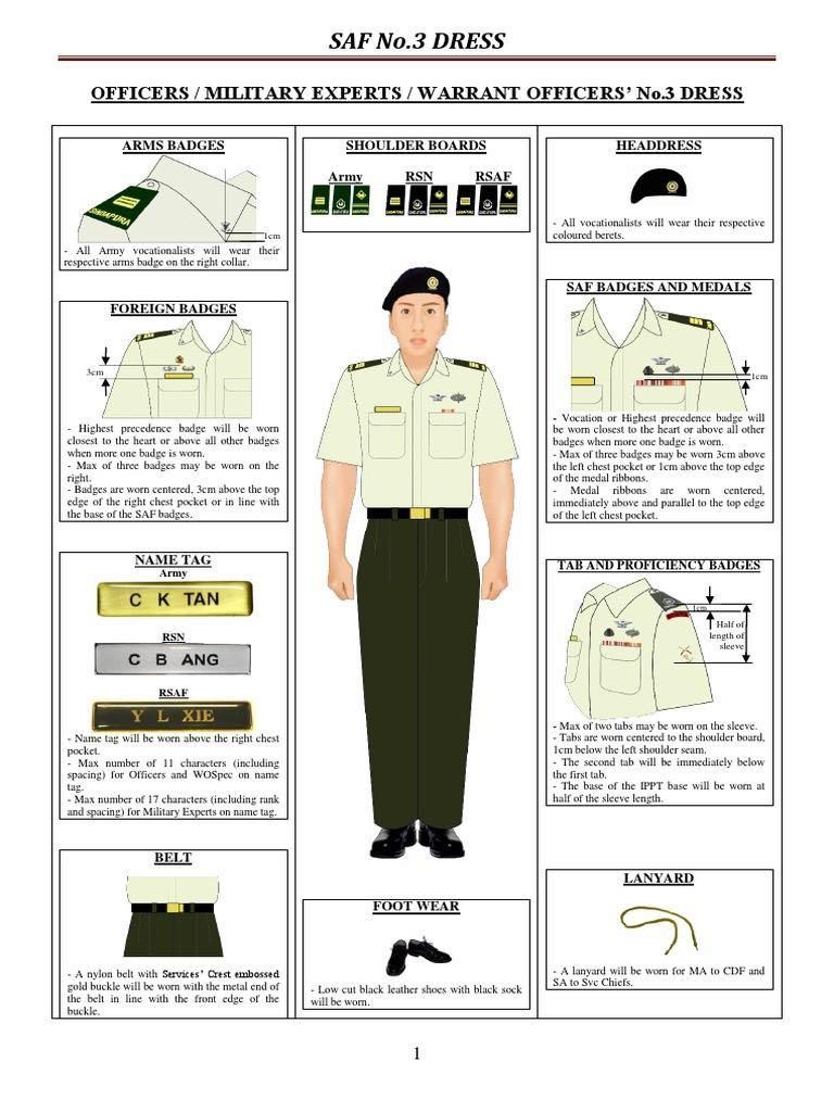 Army no 3 uniform, Men's Fashion, Tops & Sets, Formal Shirts on Carousell