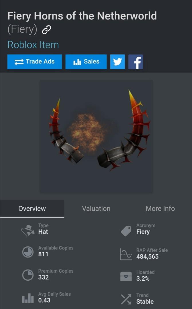 Roblox Demand Limited - Fiery Horns, Video Gaming, Gaming Accessories ...