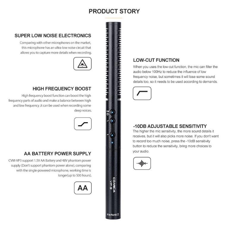 Comica CVM-VP3 Shotgun Microphone Super Cardioid Condenser, Audio ...