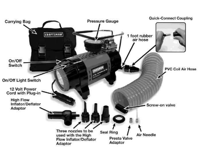 Craftsman Model 75120 Tire Inflator/Emergency Light, Car Parts ...