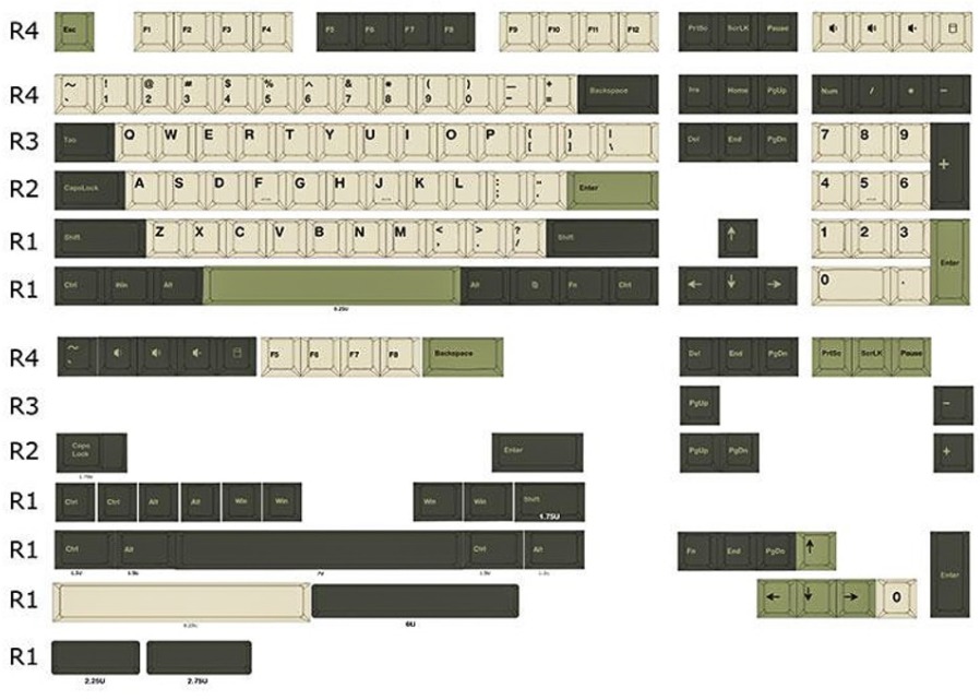 GMK Olive PBT Doubleshot Keycap Clone Inspired, Computers & Tech, Parts ...