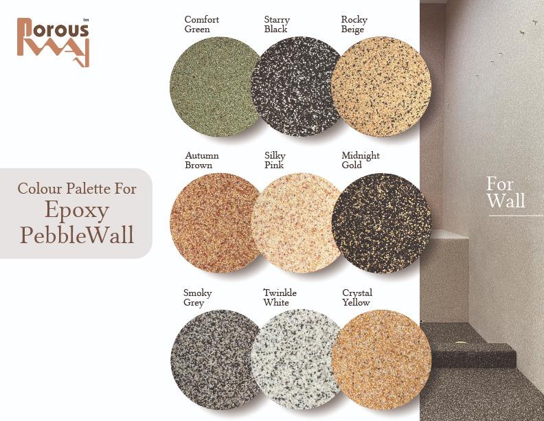 Toilet flooring overlay (Epoxy Pebble / Flake) | Toilet renovation ...