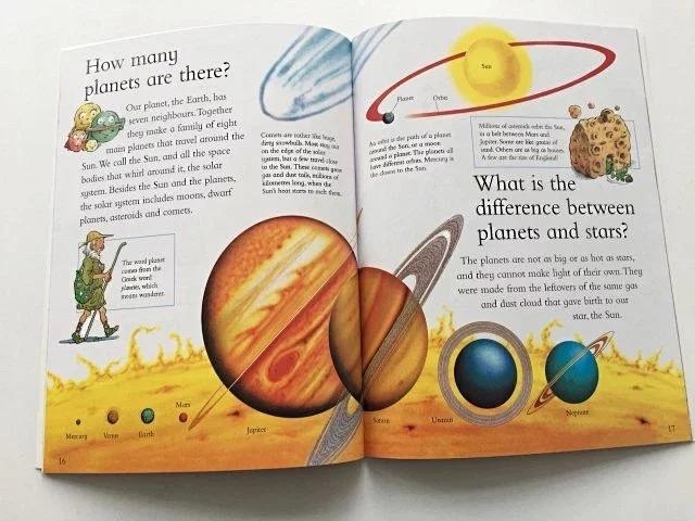 I Wonder Why Collection ( Educational series for age 6+ with free MP3 ...