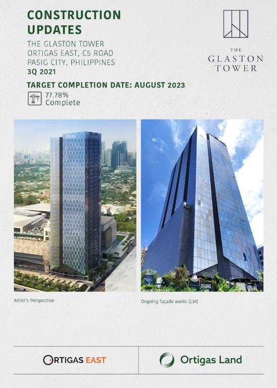 Prime Office Commercial Units at Glaston Tower Ortigas East, Ortigas ...