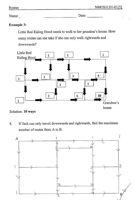 P2 | P3 | P4 | P5 | P6 | NMOS | NMOS Special round | SMOPS | APMOPS ...