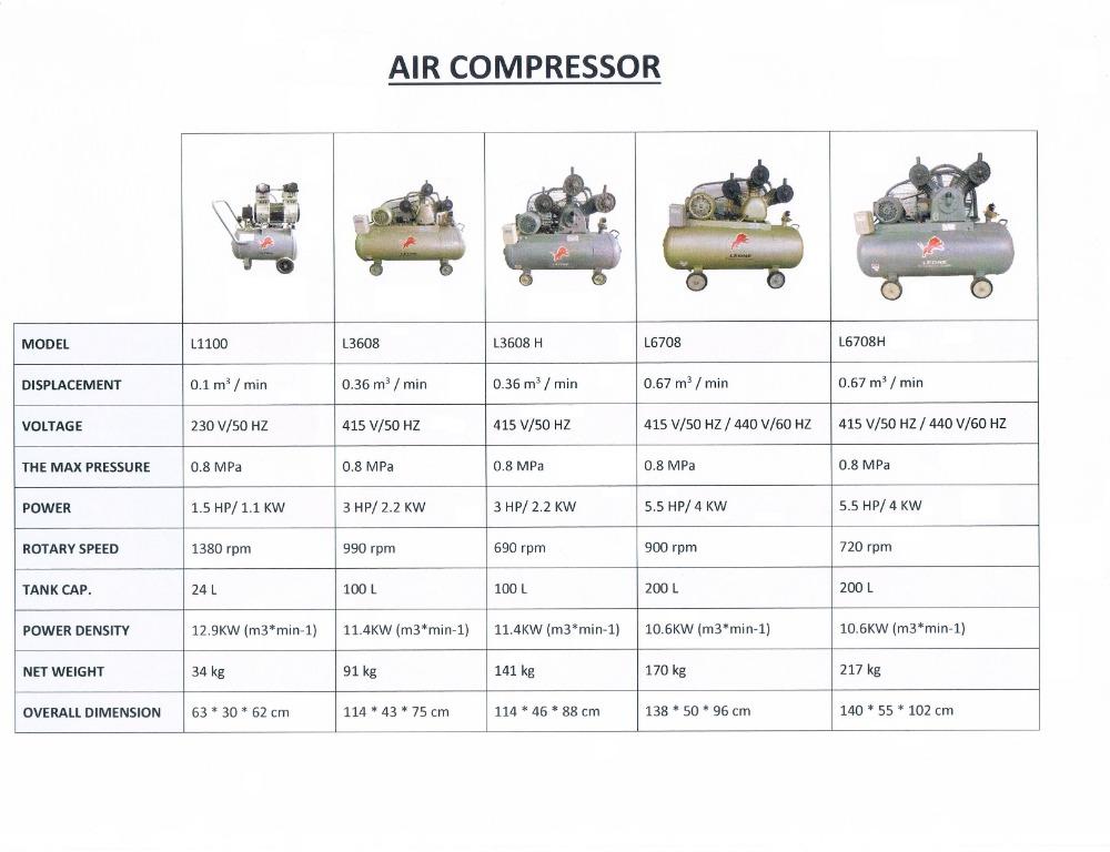 Formica Veneer Laminate Cutter Portable Slitter | Full Woodworking ...