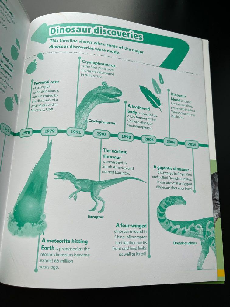 DK find out! Dinosaurs, Hobbies & Toys, Books & Magazines, Children's ...