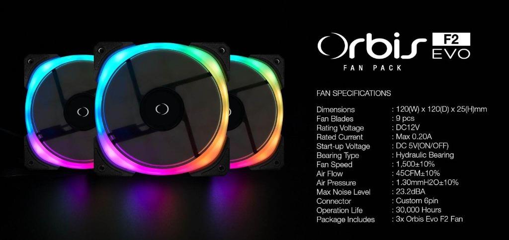 Tecware Orbis F2 Evo Combo (3 Orbis F2 EVO Fans + Orbis LED Strip + 6 ...