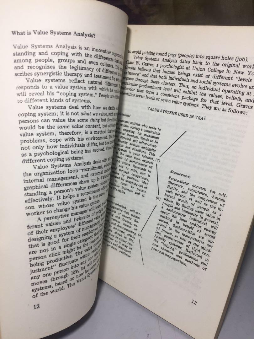 Understanding Filipino Values A Management Approach by Tomas Andres ...