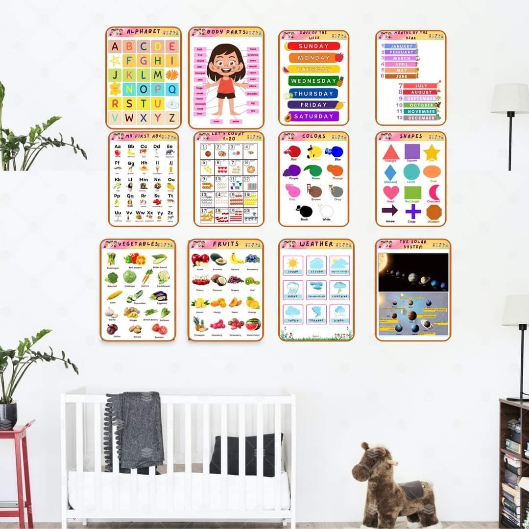 FULLY LAMINATED A4 EDUCATIONAL CHARTS, Everything Else, Others on Carousell