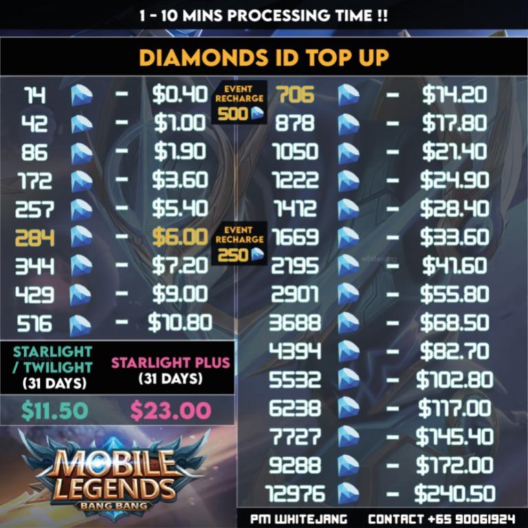 MLBB Diamonds Recharge, Video Gaming, Gaming Accessories, Game Gift Cards & Accounts on Carousell