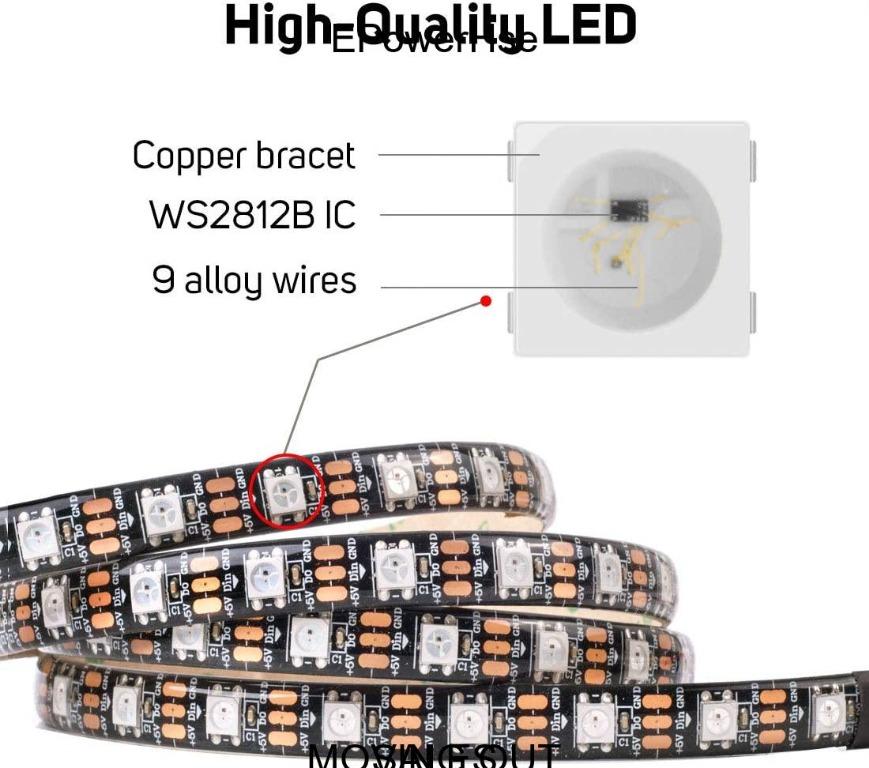 SHIFTINGOUT! WS2812B ECO LED Strip,BTF-LIGHTING Chasing Effects 5050SMD ...