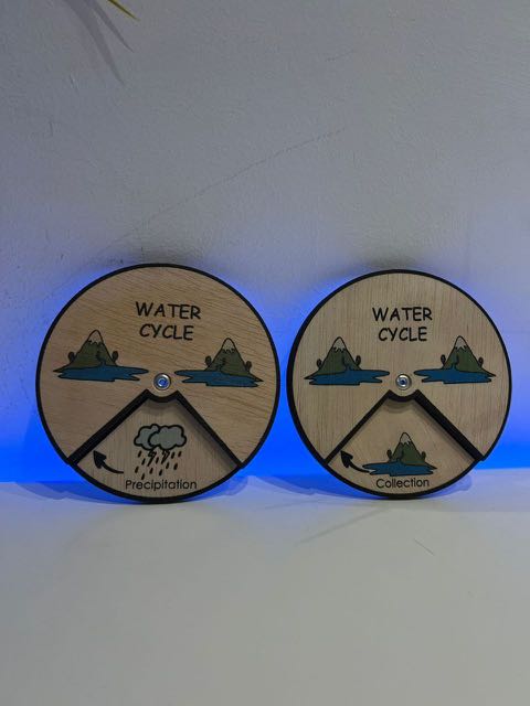 Water Cycle Wheel | Science Wooden Toy | Montessori | Tinkerboo ...