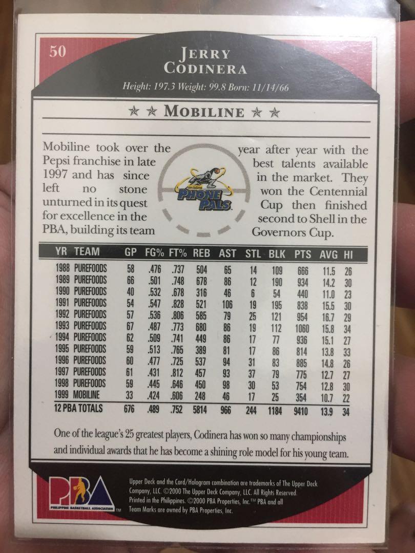 Jerry Codinera PBA Card, Hobbies & Toys, Toys & Games on Carousell