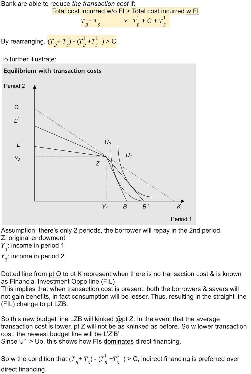 SIM UOL AC3143 VSA/ FN2191 PCF/ FN2029 FI/ FN3023 IM, Hobbies & Toys ...