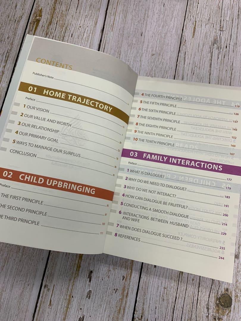 Guides to Successful Family Upbringing (Compiled Edition) By Prof Dr ...