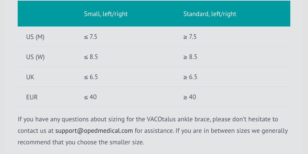 OPED Vaco Talus ankle brace stabiliser support, Health & Nutrition ...