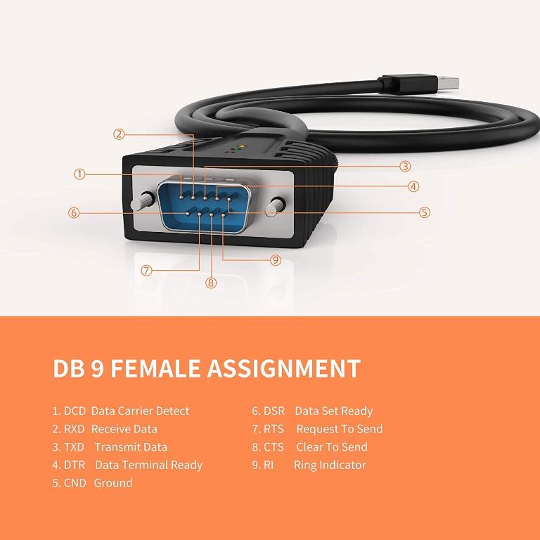 [BNIB] DriverGenius (USB232A-B) USB to Serial RS232 DB9 Adapter With ...