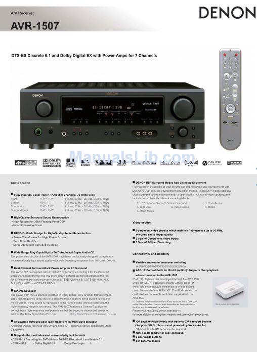 Denon AVR-1507 7.1 Ch. AV Surround Sound AM FM Receiver 75w x 7 TESTED ...