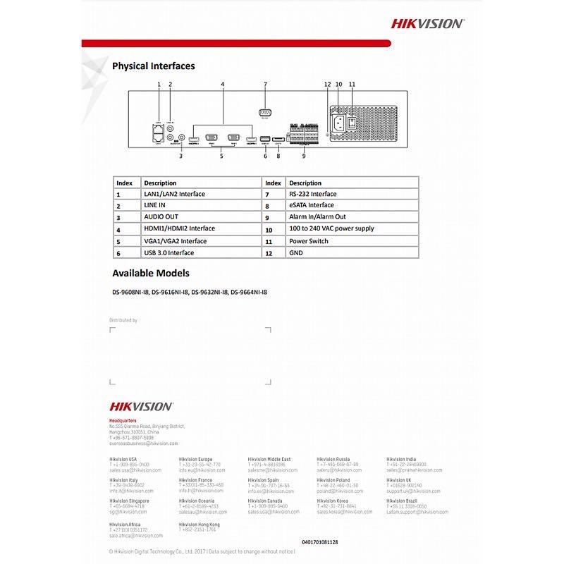 Hikvision 32CH NVR Raid Configurable DS-9632NI-I8 with 8 SATA HDD ...