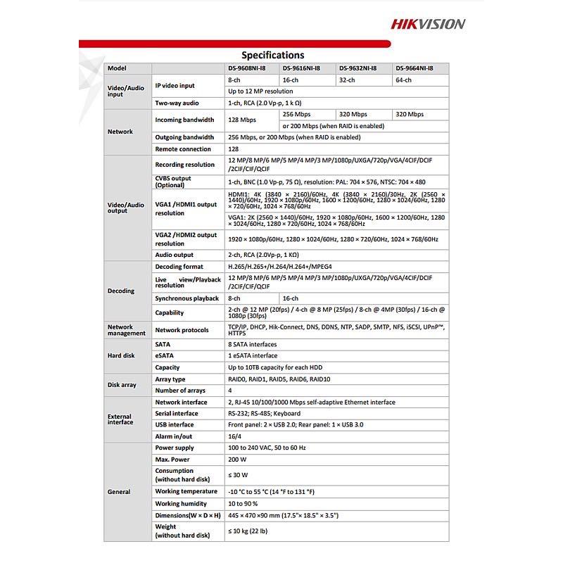 Hikvision 32CH NVR Raid Configurable DS-9632NI-I8 with 8 SATA HDD Interface 4K H.265+ [APP:Hik ...