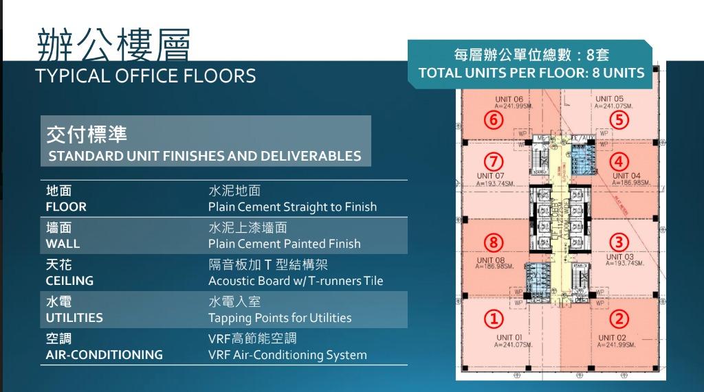 One Trium Tower office for lease in Filinvest, Property, For Sale ...