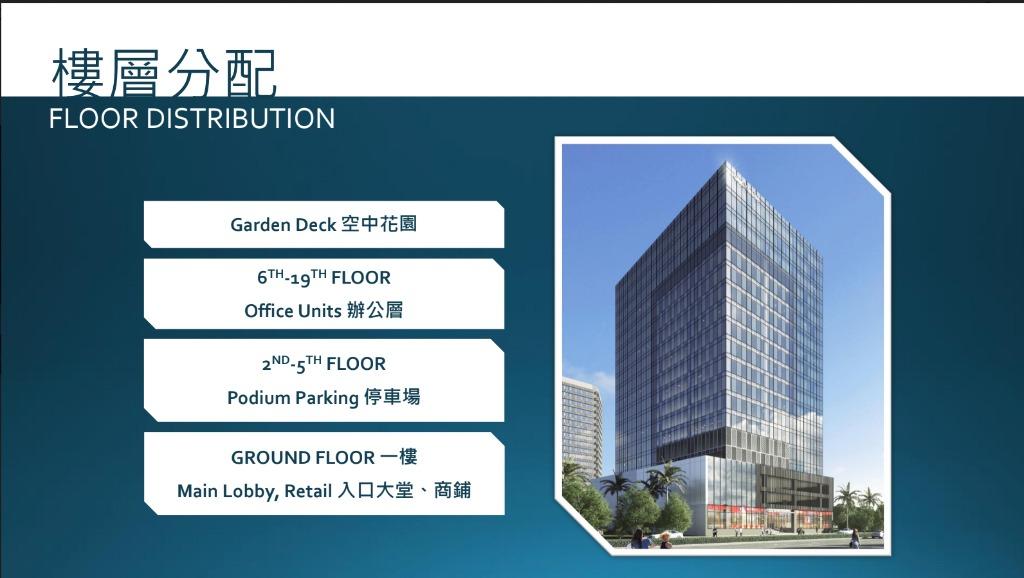 One Trium Tower office for lease in Filinvest, Property, For Sale ...