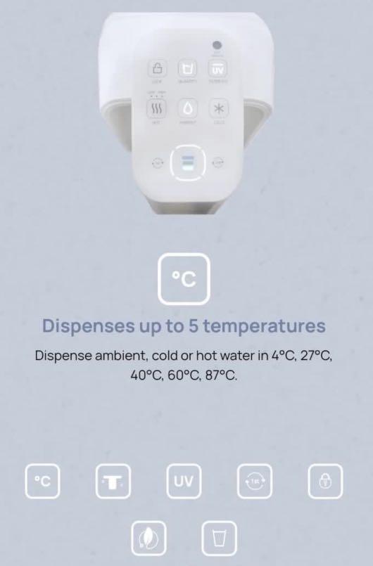 Ruhens WHP 3000 V Series (White Silver), TV & Home Appliances, Kitchen ...