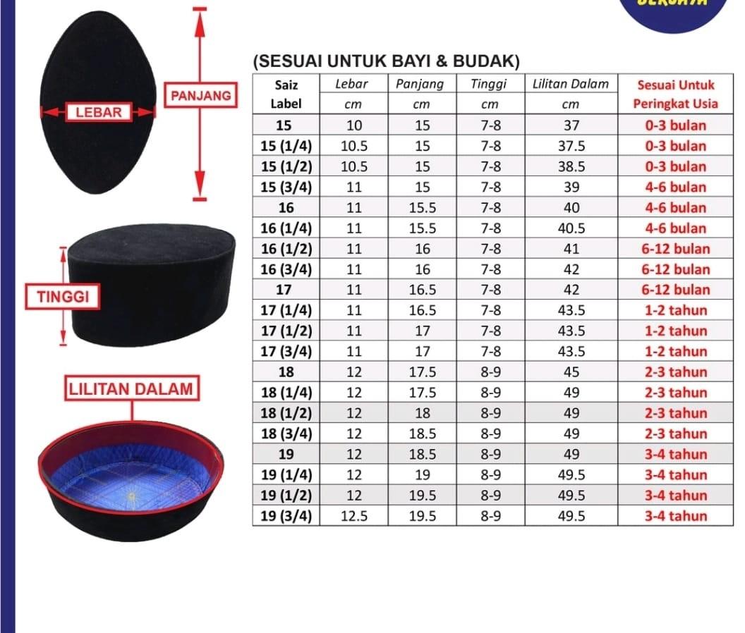 Songkok melayu budak, Babies & Kids, Babies & Kids Fashion on Carousell