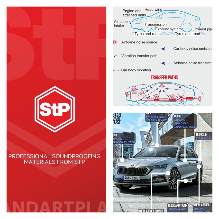 STP SOUNDPROOFING, Car Accessories, Accessories on Carousell