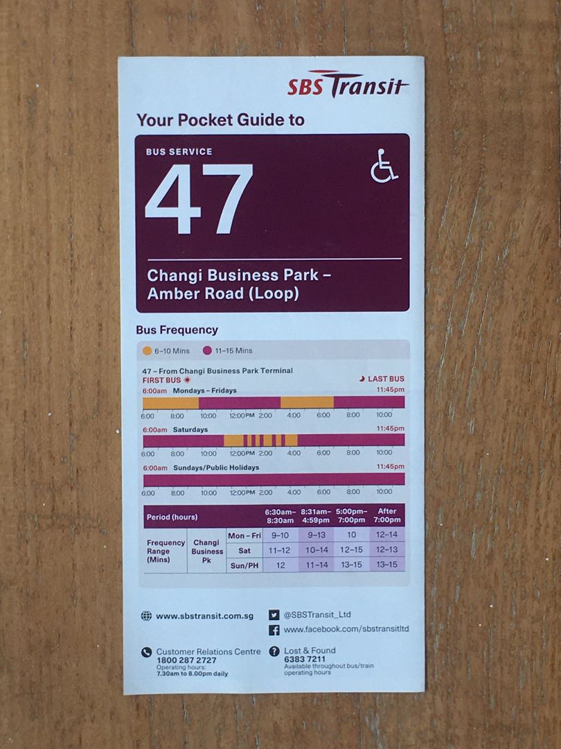Old SBS Bus Guide of Service 47, Hobbies & Toys, Memorabilia ...