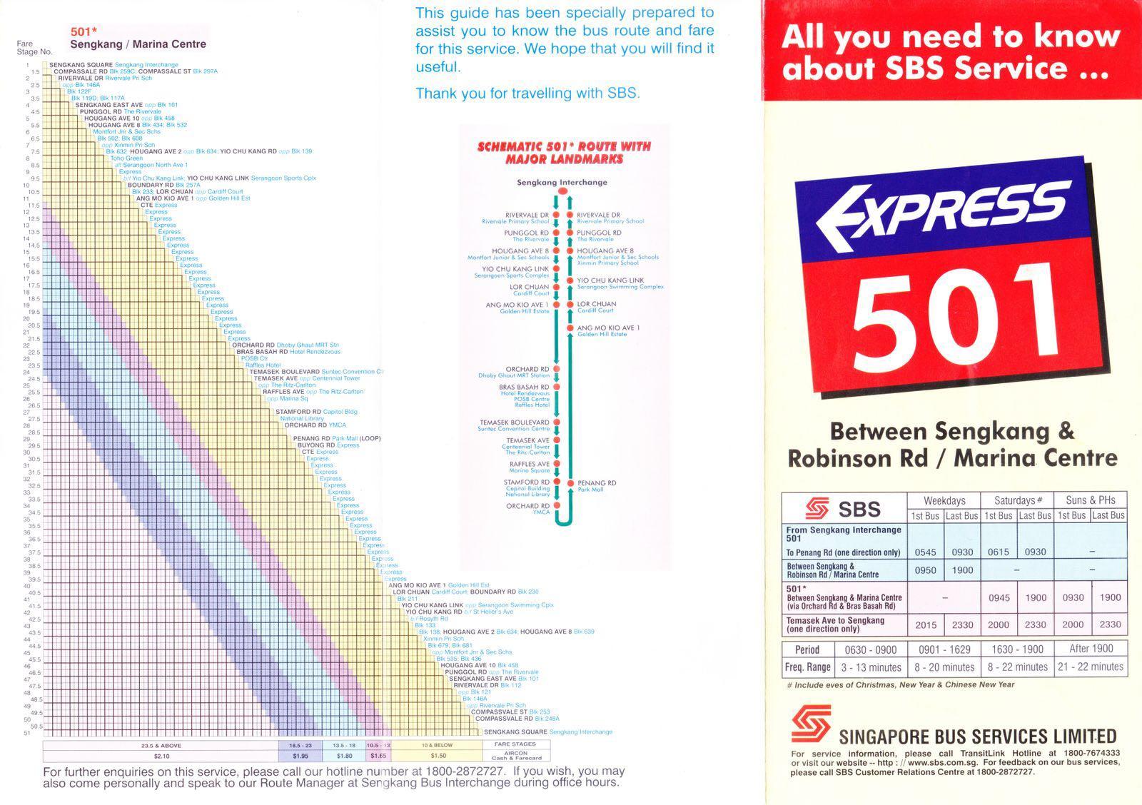 [Read Description] Old SBS Bus Guides, Hobbies & Toys, Memorabilia ...