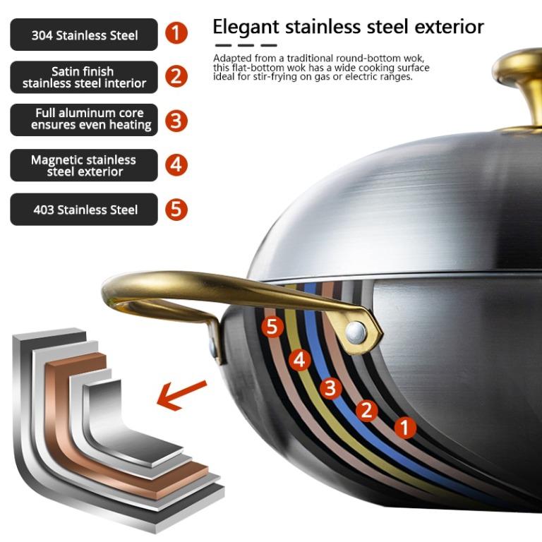 34cm No Coating Wok 304 Stainless Steel, TV & Home Appliances, Kitchen ...