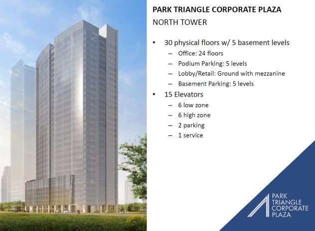 Commercial Office Space for Sale in BGC Park Triangle Corporate plaza ...