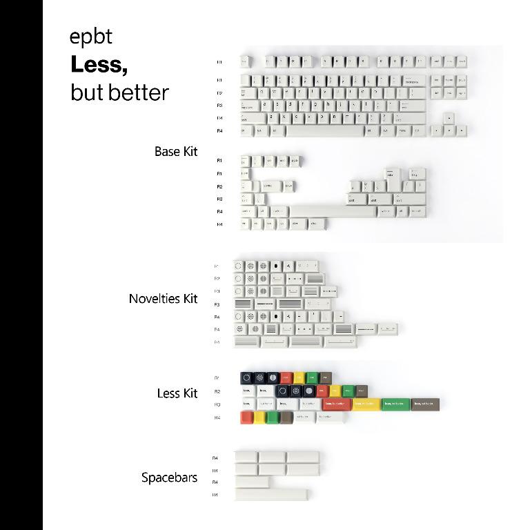 ePBT Less But Better Keycap Kits (Base, Novelties, Less, Spacebars ...