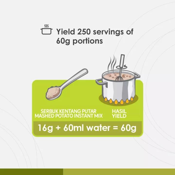 Maggi Instant Mashed Potato Mix 2.5kg, Food & Drinks, Packaged ...