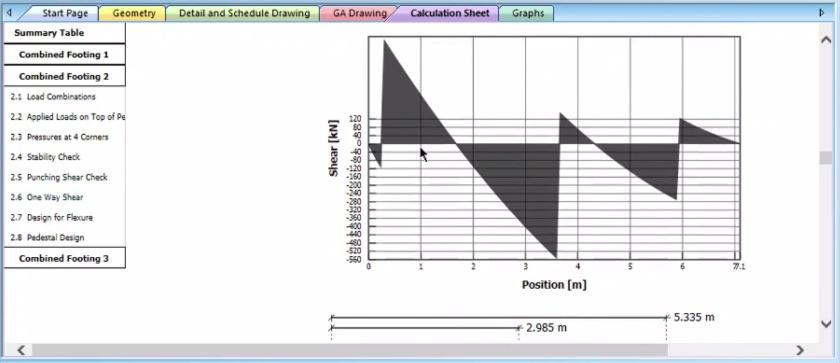 STAAD RCDC GUIDE, Hobbies & Toys, Books & Magazines, Comics & Manga on ...