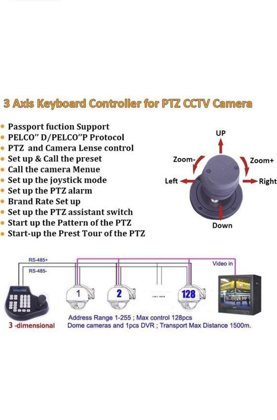 CCTV camera PTZ Controller Speed Dome, Furniture & Home Living ...