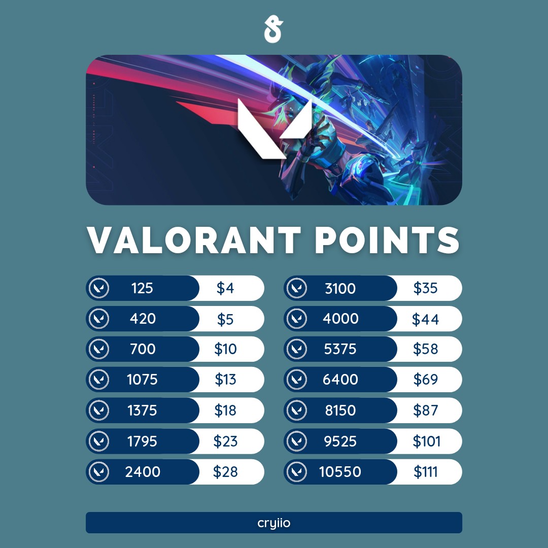 [INDONESIA] Valorant Point Points VP Topup, Video Gaming, Gaming ...