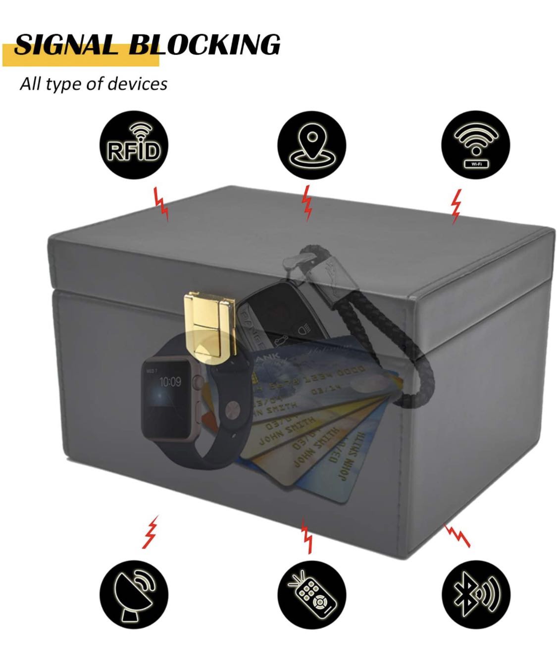 Faraday Key Fob Protector Box, RFID Signal Blocking Box, Faraday Box ...