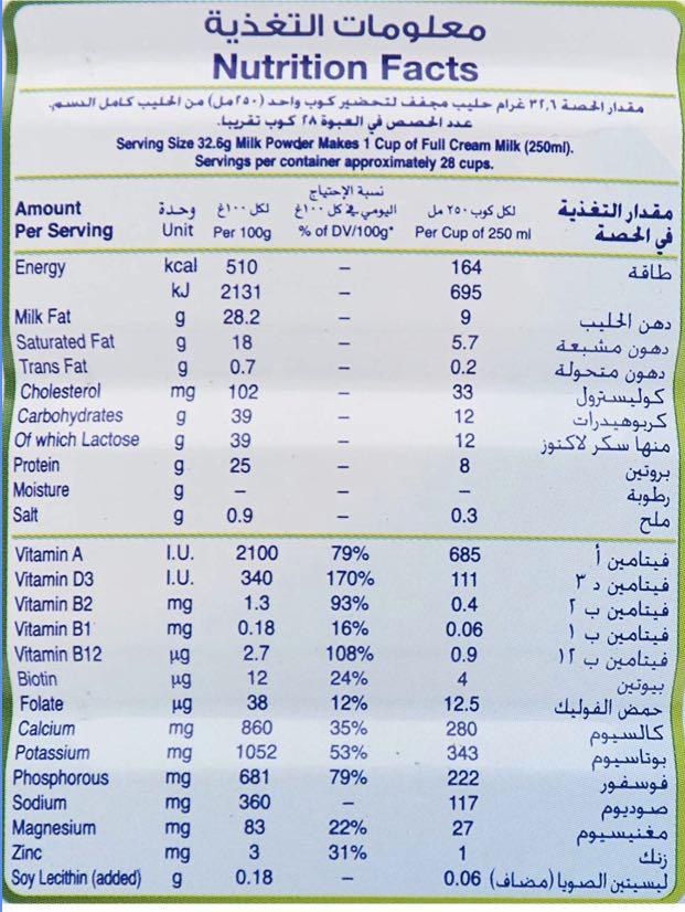 SAUDIA FULL CREAM MILK POWDER 900G [IMPORTED], Food & Drinks, Packaged ...