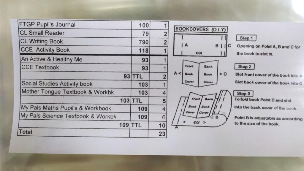 Book cover. Book protection . Book cover set for Primary 3 Textbook ...