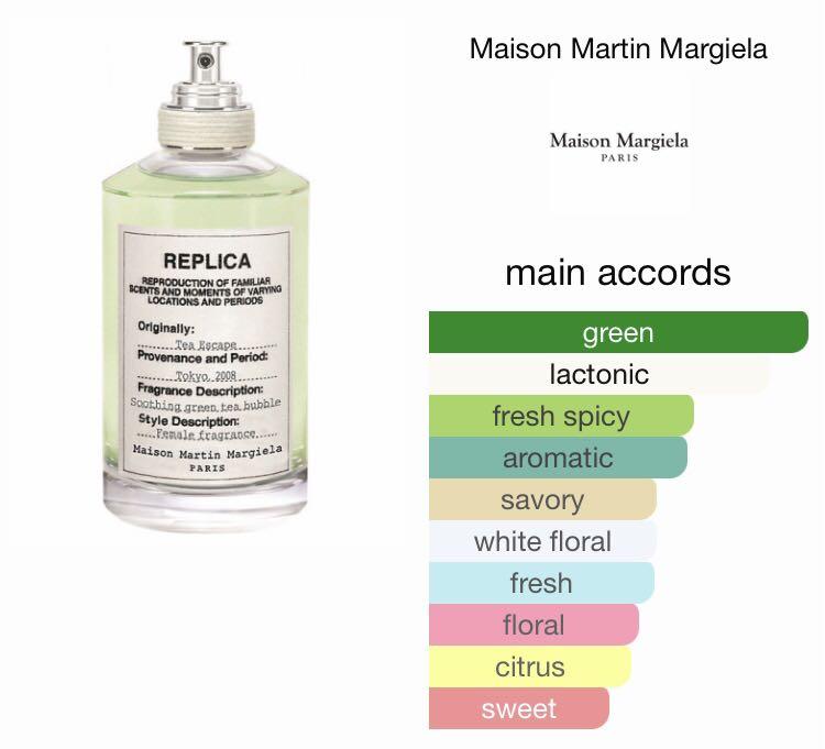 Replica Tea Escape 100ml, Beauty & Personal Care, Fragrance ...